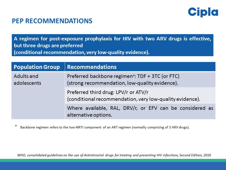 HIV Post exposure Prophylaxis PEP HIV Post exposure Prophylaxis PEP