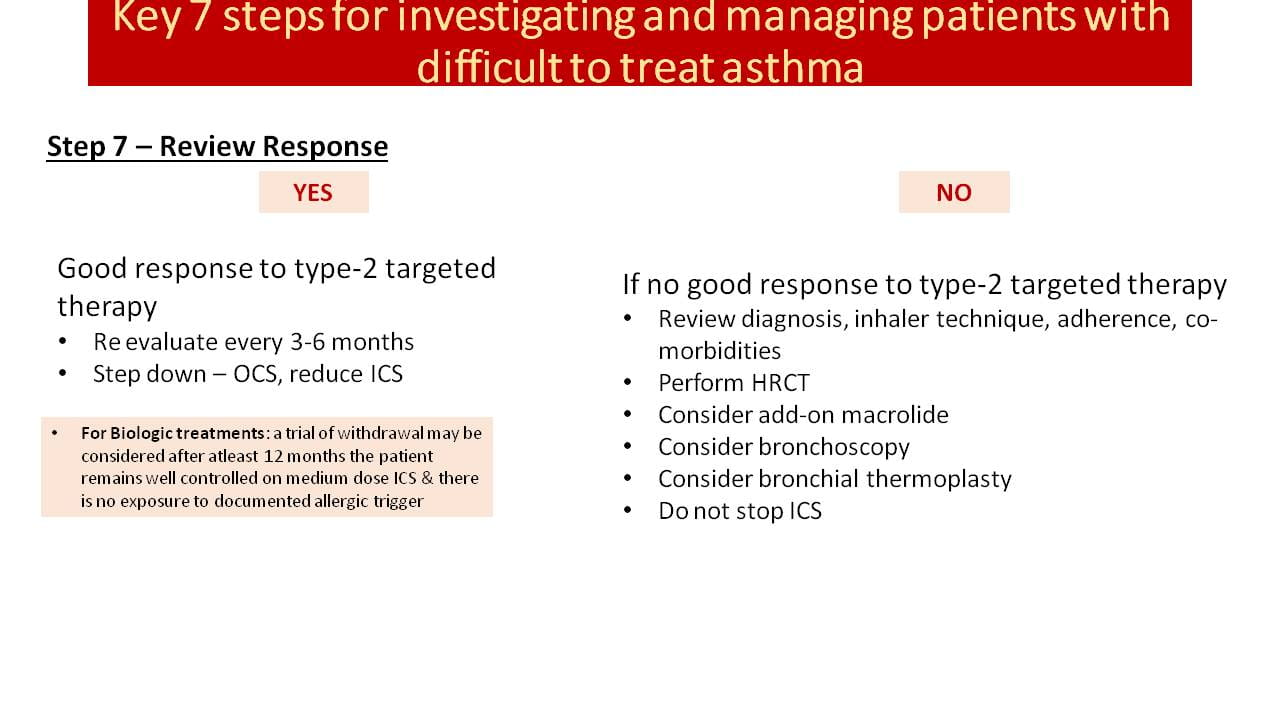 Difficult To Treat And Severe Asthma Guidelines Gina 2020