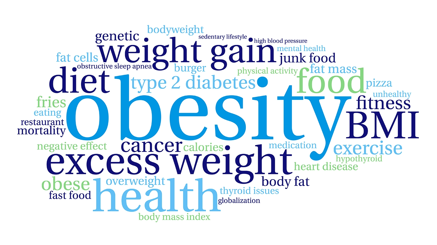 SOLAR Study: Comparison of Weight & Metabolic Changes with CAB + RPV LA ...