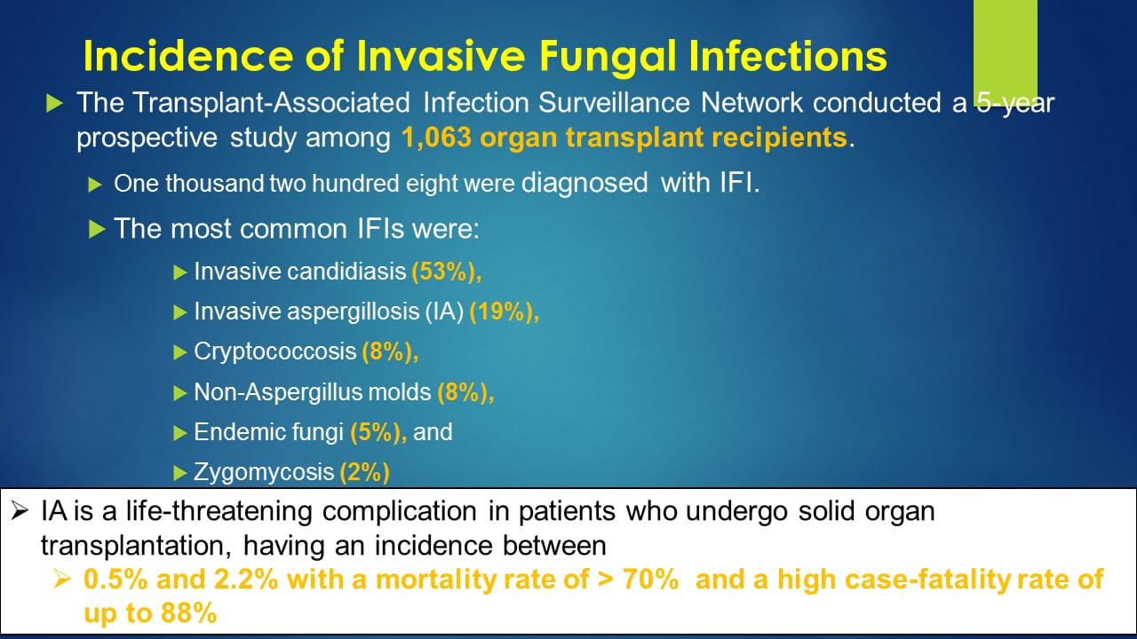 Current Concepts in Invasive Fungal Infection & Treatment in Renal ...